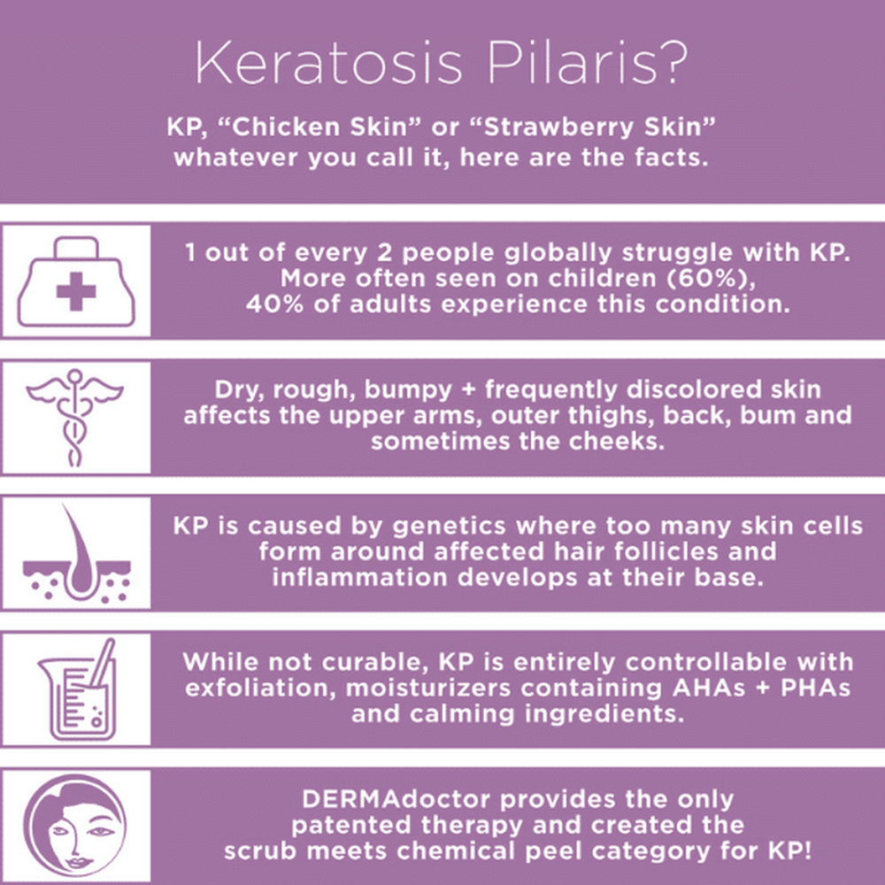 Buy DERMAdoctor KP Duty Body Scrub for Keratosis Pilaris and Dry, Rough ...